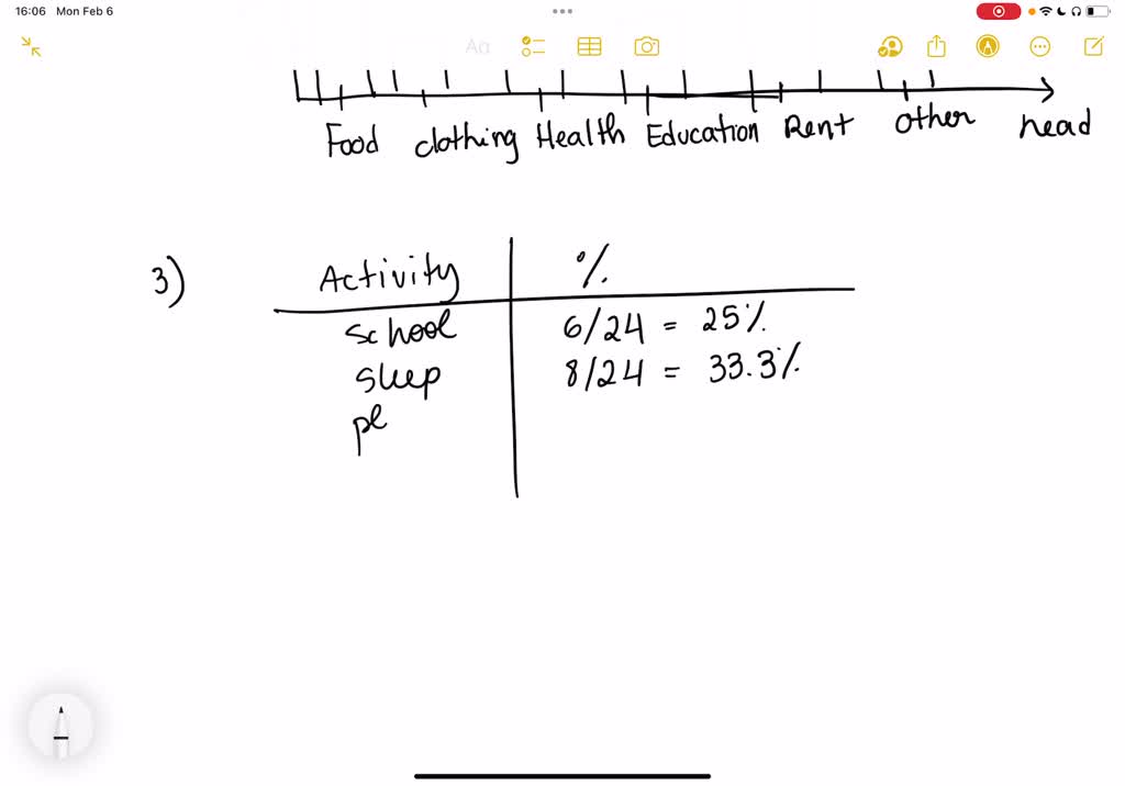 SOLVED: The figure below represents a worksheet group. How many ...