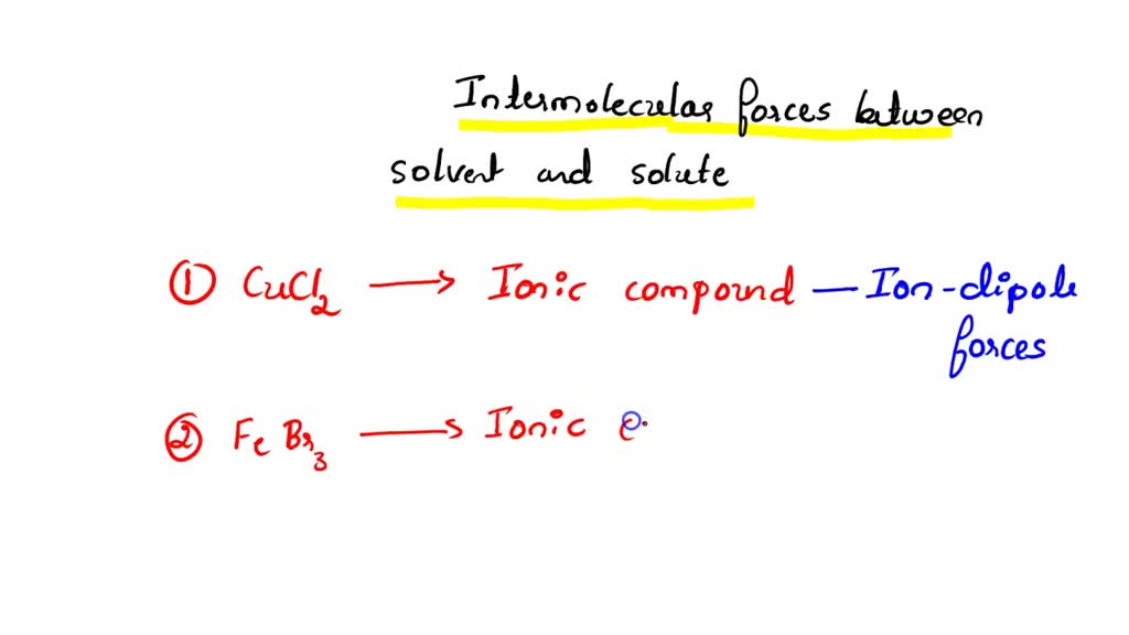 SOLVED: Classify the substances according to the strongest solute ...