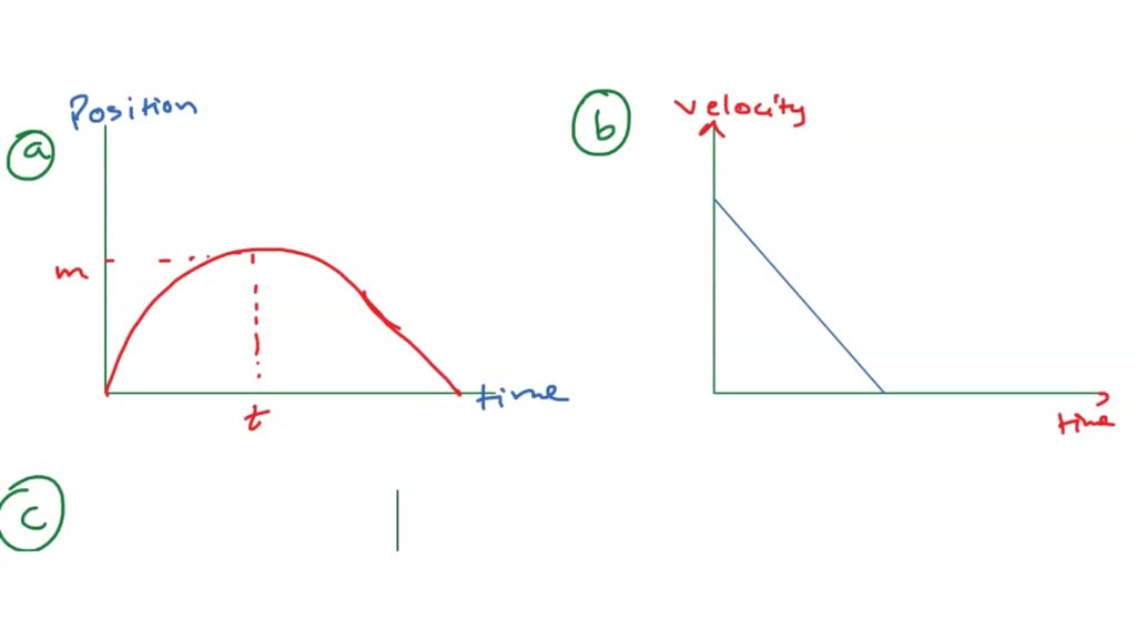 SOLVED: A cylinder is given a push and then rolls up an inclined plane ...