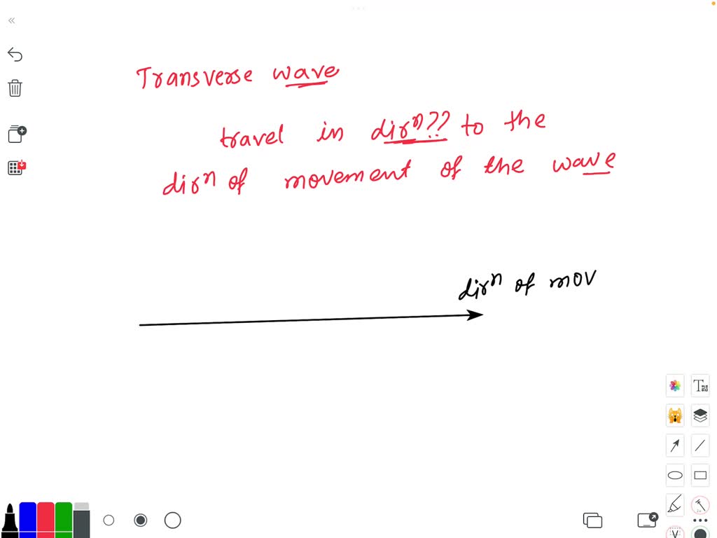 SOLVED: In a transverse wave is also known as a direction of motion. It ...