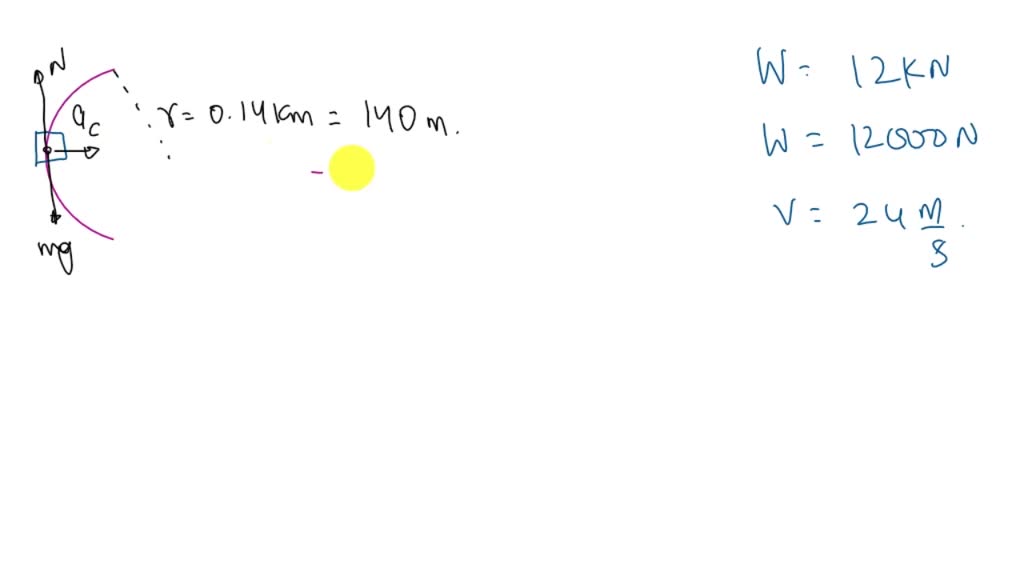 SOLVED: A highway curve has a radius of 140 m and is unbanked. A car ...