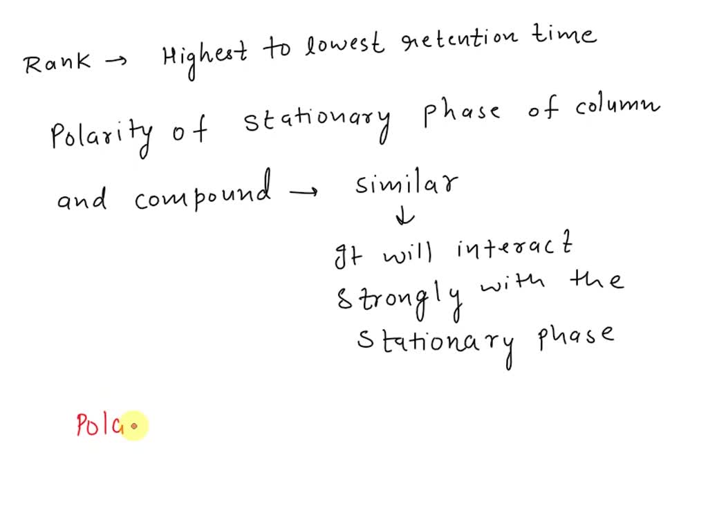SOLVED: I7 The three compounds shown below are eluted on a polar gas chromatography column. Rank ...