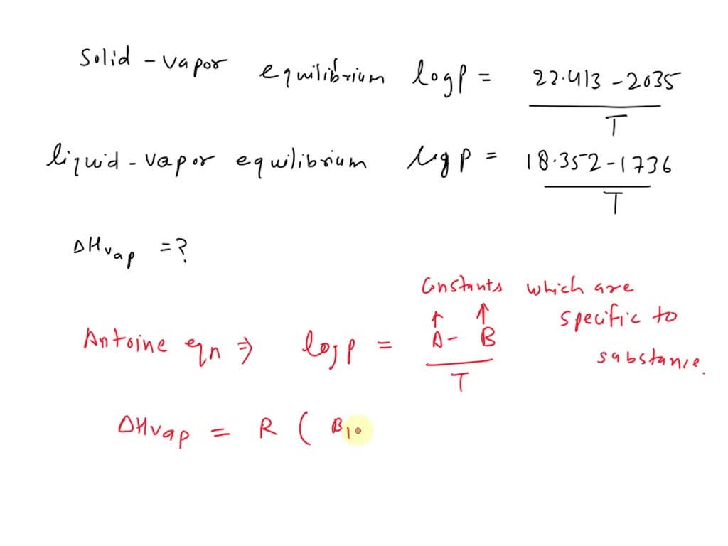 SOLVED: The vapor pressure of an unknown solid as a function of ...