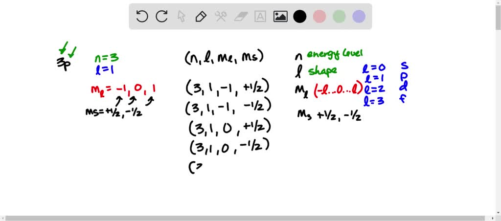 SOLVED: Indicate possible quantum number(s) for an electron a) 3p orbital b) 3d orbital in a ...