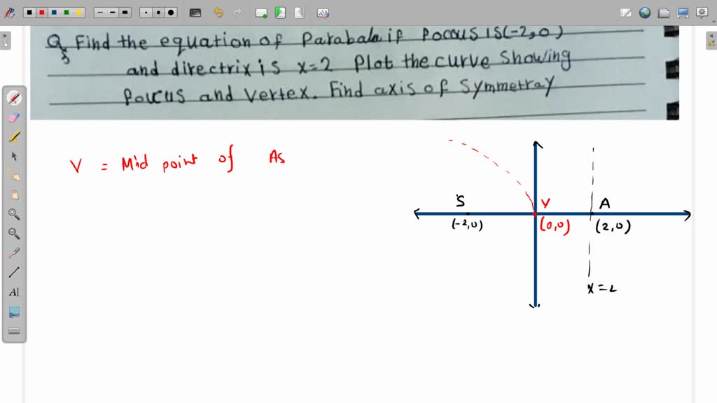 SOLVED: Question 17 A Lineweaver-Burk plot is also referred to a5 ... SOLVED: Question 17 A Lineweaver-Burk plot is also referred to a5 ...