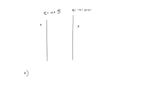 SOLVED:Two very large parallel sheets are 5.00 cm apart. Sheet A ...