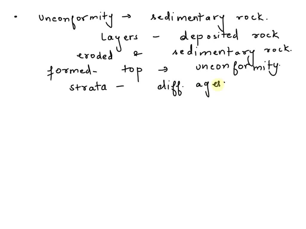 SOLVED: Which type of unconformity exists between parallel layers of ...