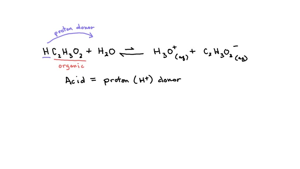 SOLVED: Classify the acetic acid, CH3COOH based on its reactivity in ...