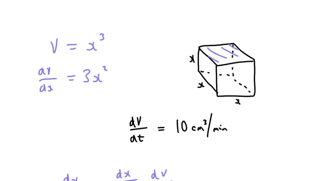 SOLVED: 34.The volume of a cube is increasing at a rate of 10 cm3/min ...