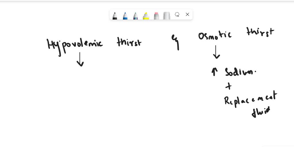 Solved Who Would Drink More Pure Water Someone With Osmotic Thirst Or