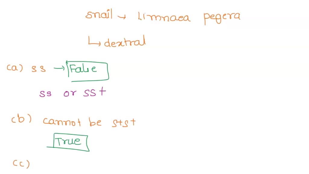 SOLVED: Shell coiling of the snail Limnaea peregra results from a ...