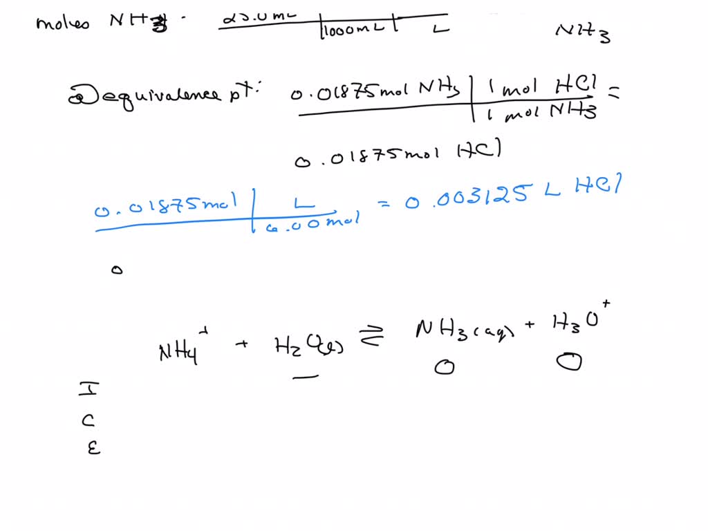 SOLVED: Determine the pH for the titration of 25.0 mL of 0.500 M ...