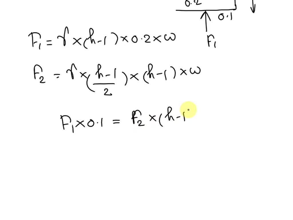 Solved 35 Pointsabc Below Has A Fixed Hinge Line At B And Is 2m Wide Into The Paper The Gate