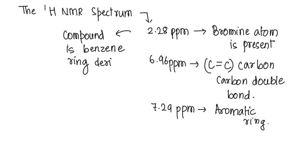 SOLVED: Texts: Deduce the structure of a compound from its NMR spectrum ...