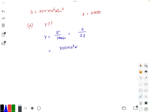 The figure shows the stress-strain curve for a material. The scale of ...