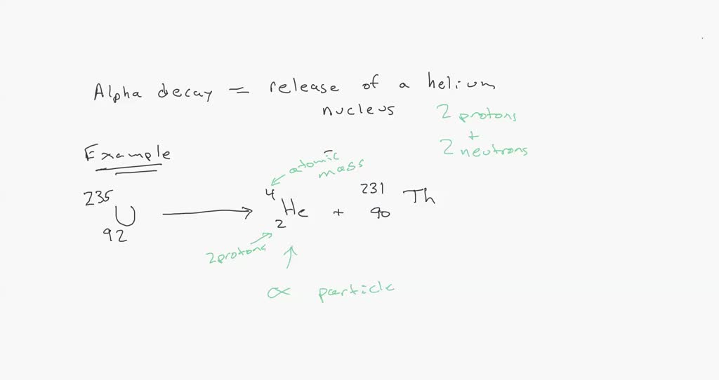 SOLVED: Test Content Question 1 When an alpha particle is emitted ... SOLVED: Test Content Question 1 When an alpha particle is emitted ...