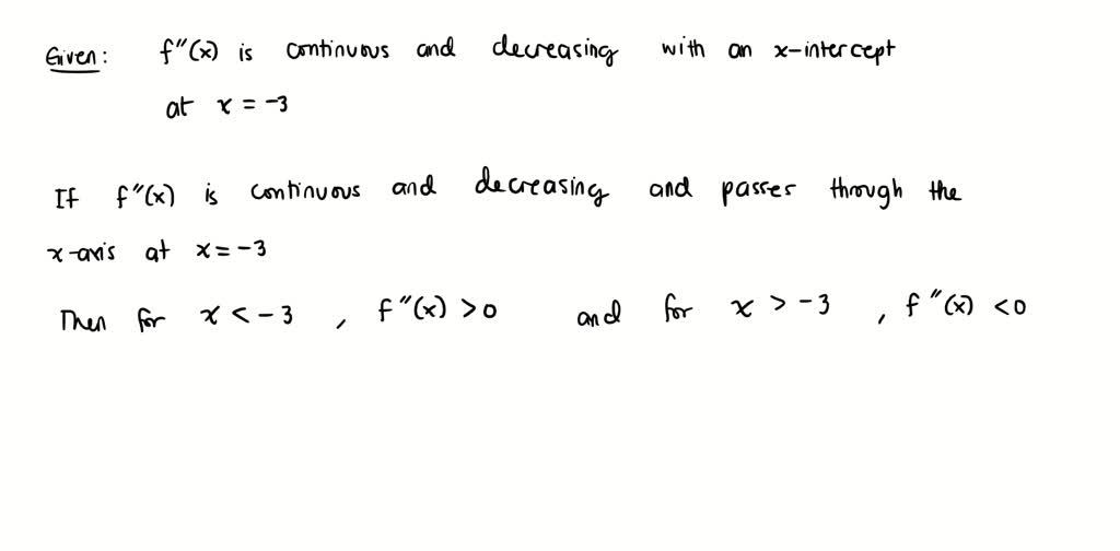 SOLVED: The graph of f ′′(x) is continuous and decreasing with an x ...
