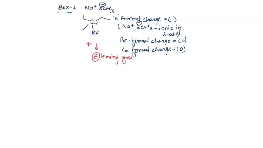 SOLVED: Consider the alkene addition reaction shown below: i) Draw the ...