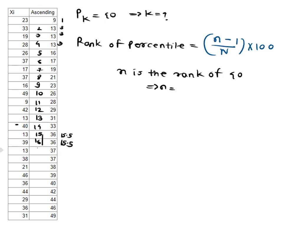 There are 41 grams of carbohydrates in an Iced Dark Cherry Mocha. What ...