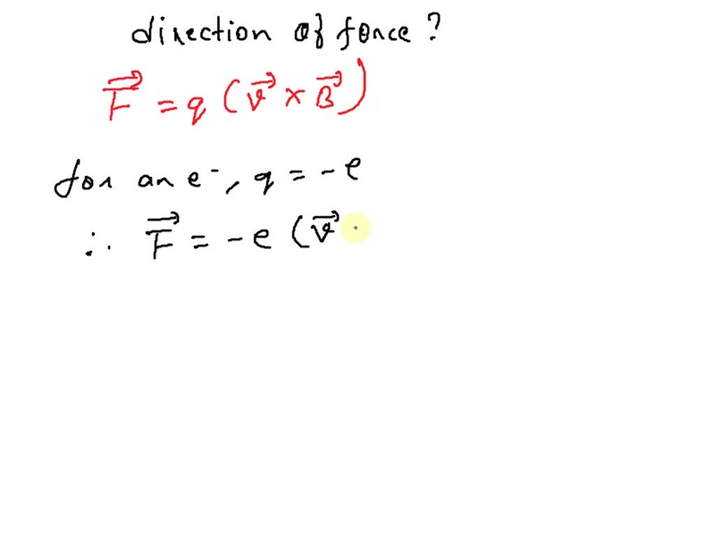 SOLVED: An electron moves in a uniform magnetic field as shown below. Find the direction of the ...