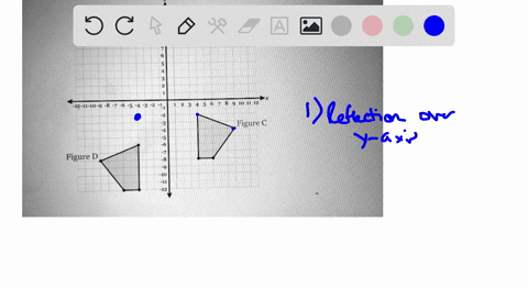 8 wond listory and determine a series of transformations that would map figure h onto figure i ...