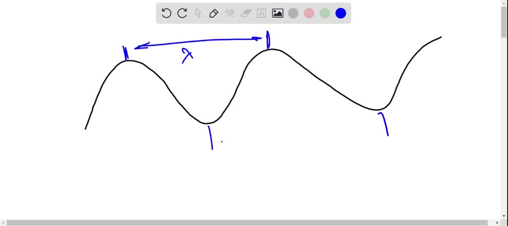 SOLVED: What is meant by the wavelength of UV light? Check all that ...