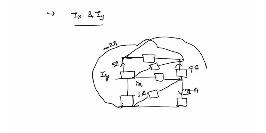 SOLVED: find ix and iy in the electric circut as shown in the figure . Problem 2 Find ix and iy ...
