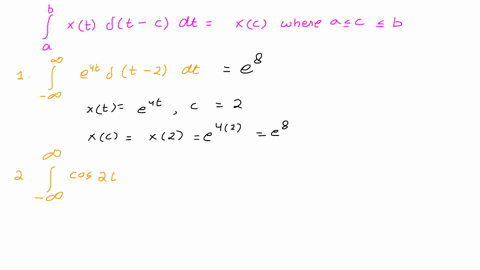 (1 point) Evaluate each of the integrals (here (delta(t)) is...