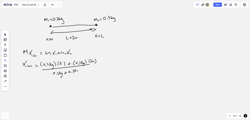 SOLVED: Two particles (with masses m1 and m2) are connected by a rigid rod of length l. Find the ...
