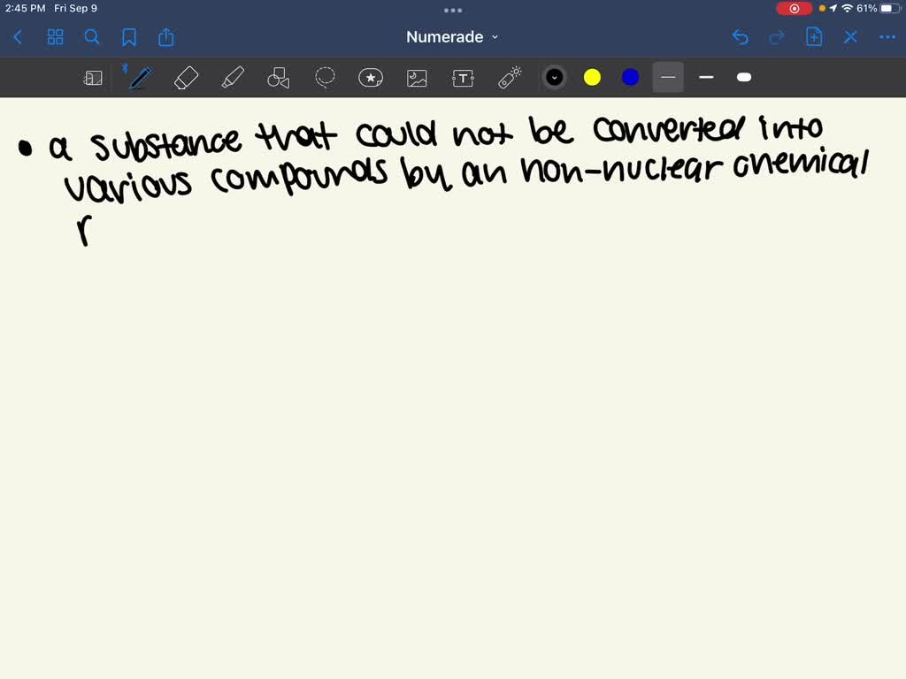 SOLVED: Which statement correctly describes the relationship between elements and compounds ...
