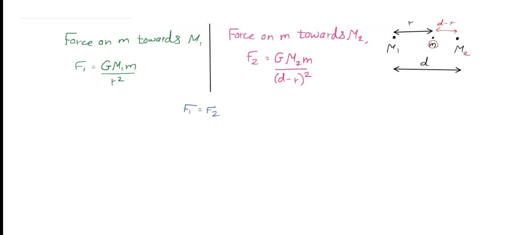 SOLVED: "Two stationary particles of masses M1? and M2? are at distance d apart. A third ...
