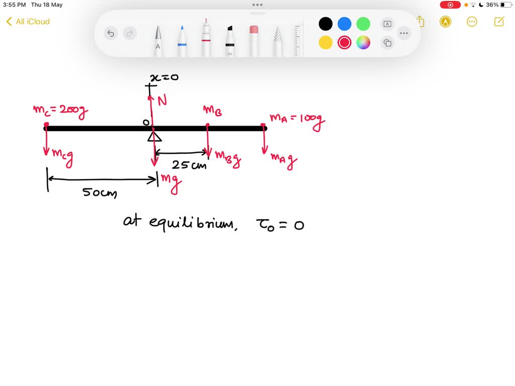 SOLVED: .a 200 g mass (mC) is paced at one end of a meter stick (50 cm ...