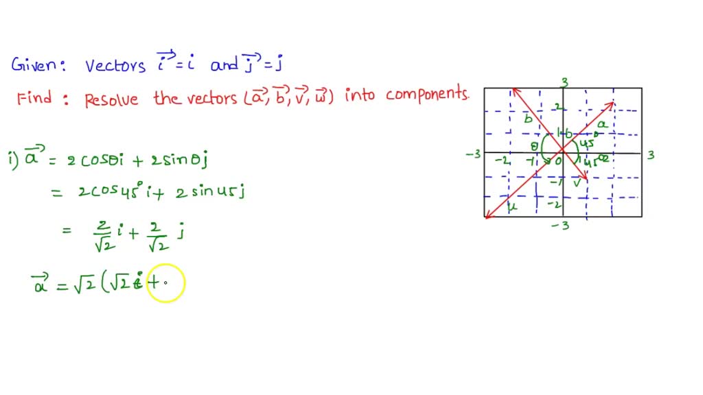 SOLVED: A high-precision positioning slide is shown below. Determine ...
