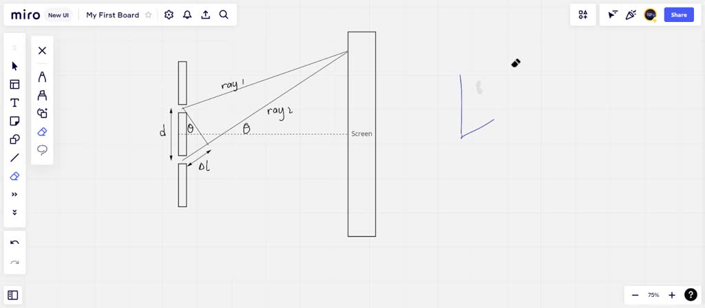 SOLVED: (20 pts) A double slit experiment is performed using purple ...