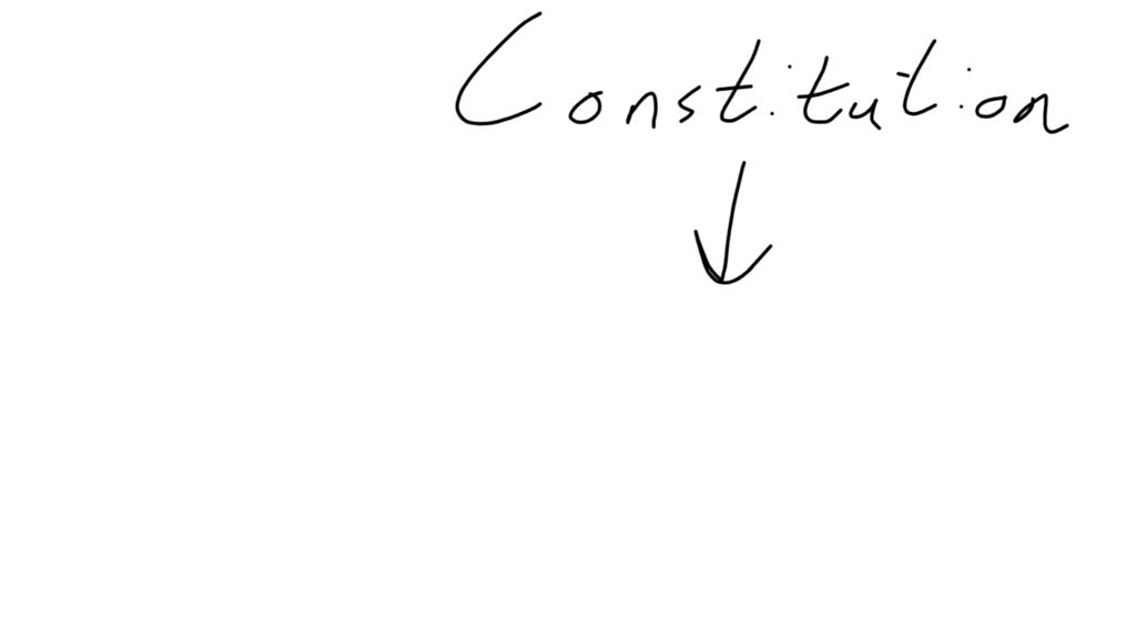 Solved Question 6 Which Of The Following State Actions Is Not