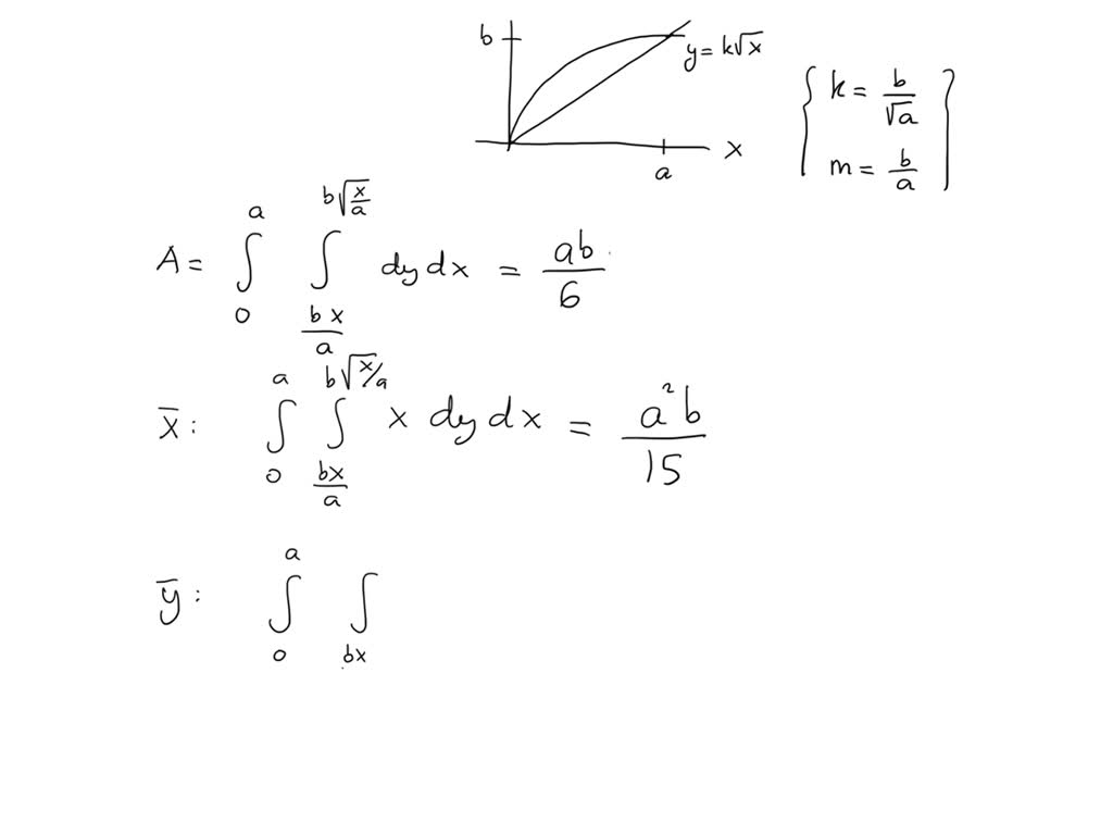SOLVED: Answer: x=2 a / 5 , y̅=b / 2 . shown. Determine by direct ...