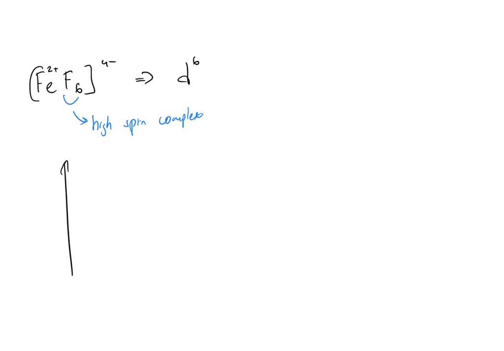 SOLVED: The energies of the valence d orbitals on the iron atom in the ...