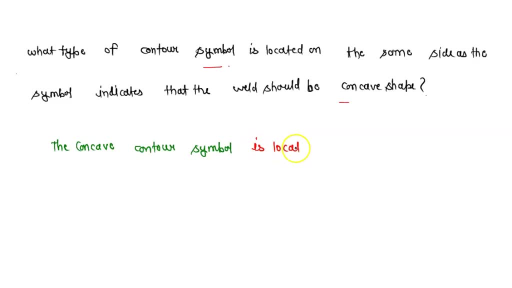 SOLVED: What type of contour symbol is located on the same side as the ...