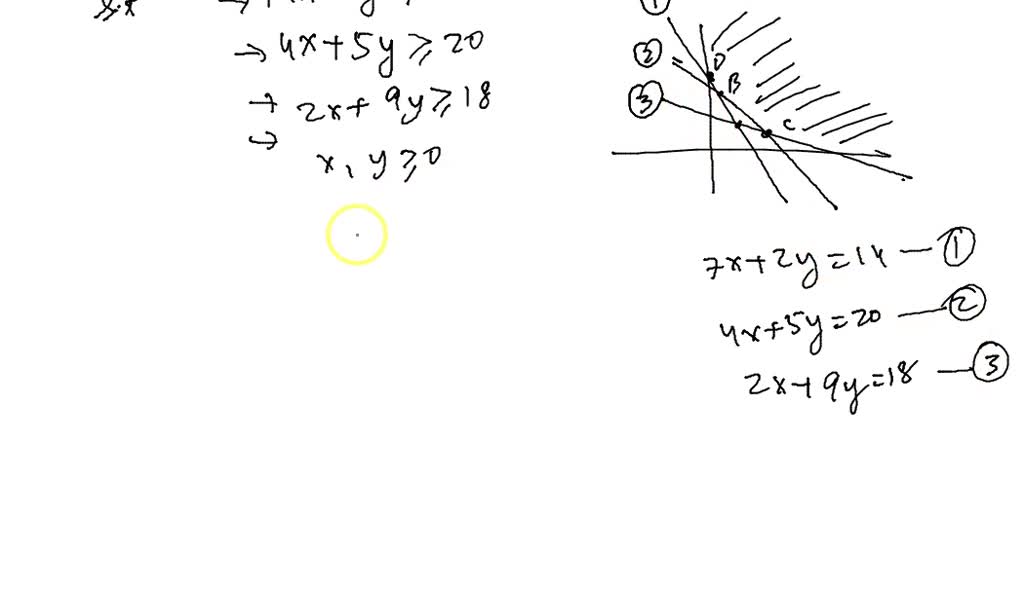 SOLVED: A digital certificate: Multiple Choice is used to certify ...