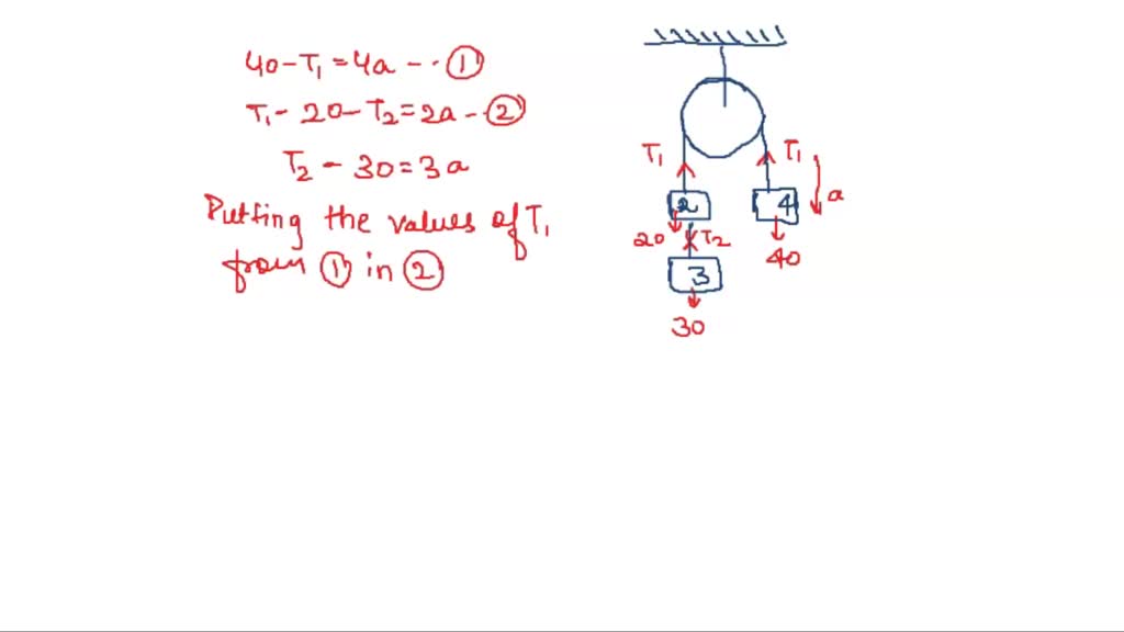 SOLVED: Three masses are connected by light strings as shown in the figure. M1 = 4 kg, M2 = 2 kg ...