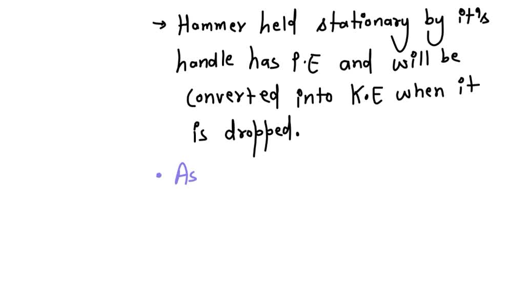 SOLVED: A hammer, held stationary by its handle as in the figure, is ...