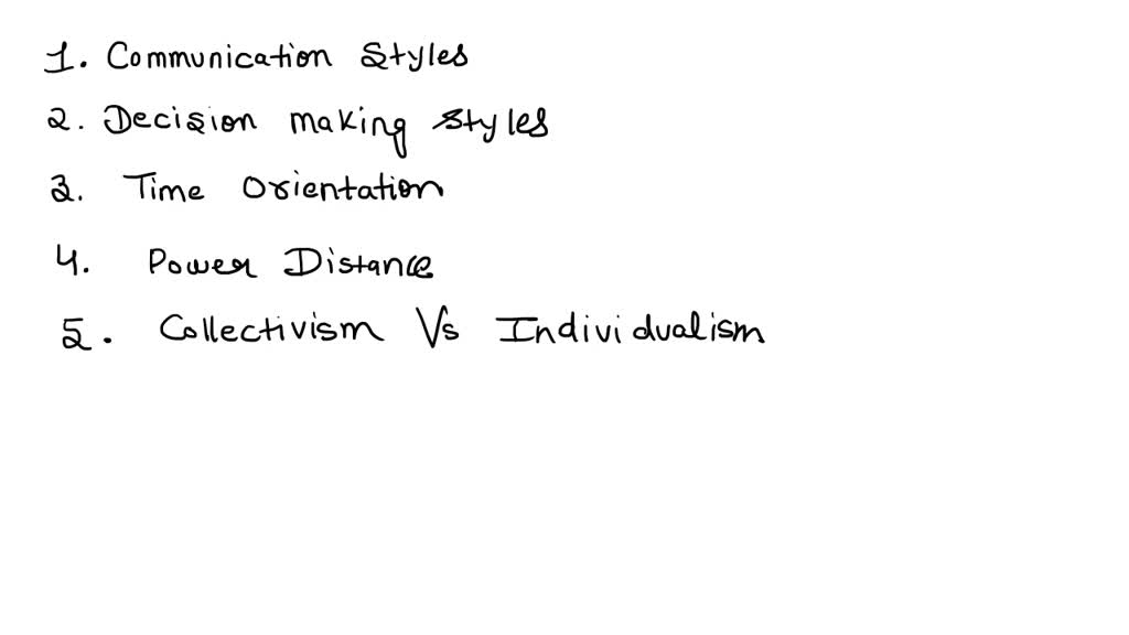 SOLVED: In the globalized market, contemporary business leaders must ...