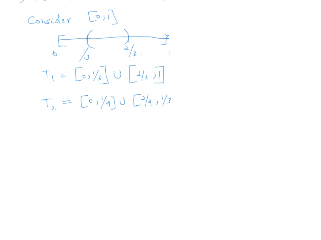 Solvedadvanced Calculus And Real Analysis Cantor Set Lebesgue Outer Measure A Define 