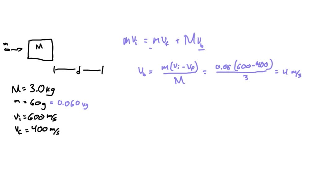 SOLVED: A 60-g bullet is fired horizontally with a velocity v1 = 600 m/s into the 3-kg block of ...