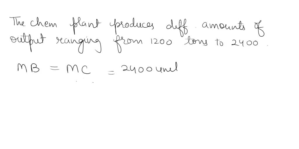 SOLVED: Suppose there is a chemical plant that emits waste every day ...