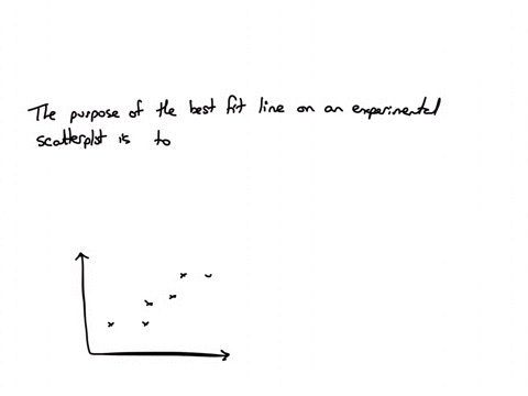 SOLVED: How are a trend line and the line of best fit for a set of data ...