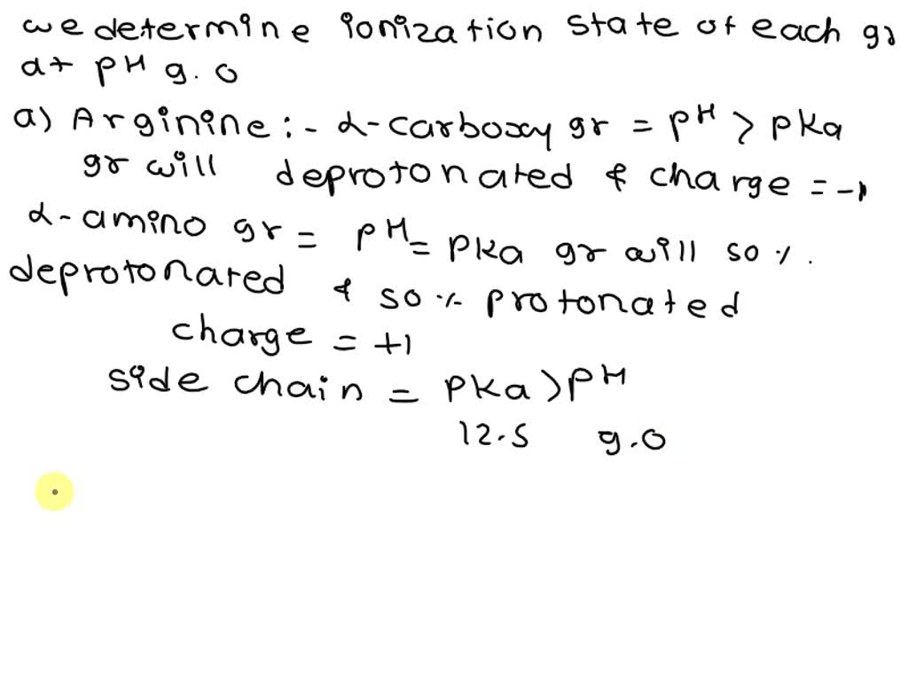 What is the net charge on the dipeptide Arg-Pro at pH 9.0? The table ...