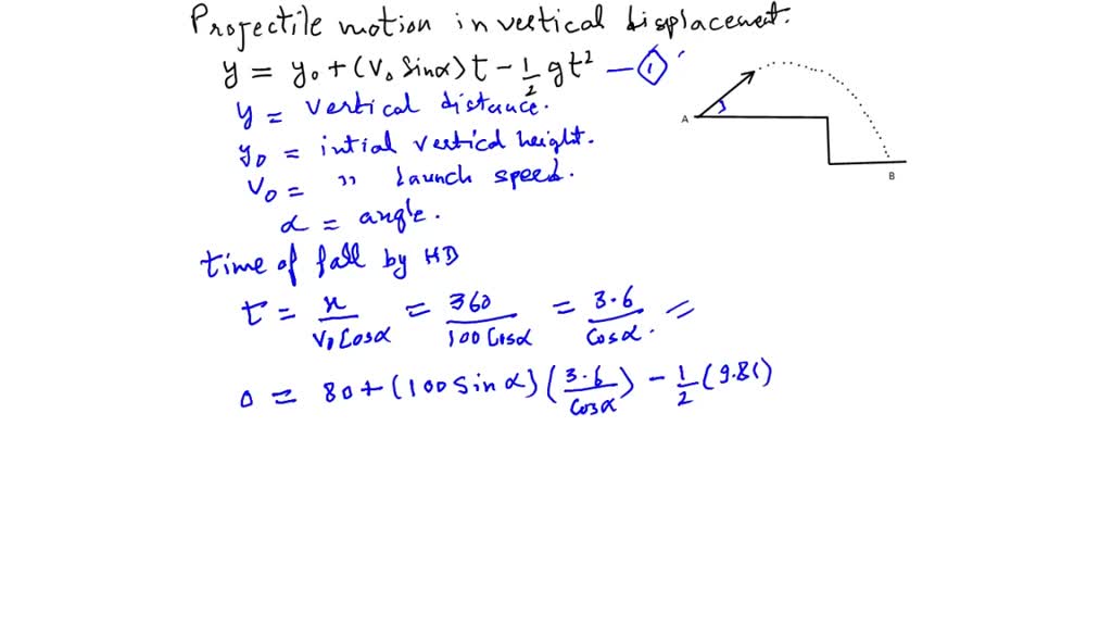 SOLVED: Chapter 2, Problem 2/073: A projectile is launched from point A with an initial speed Vo ...