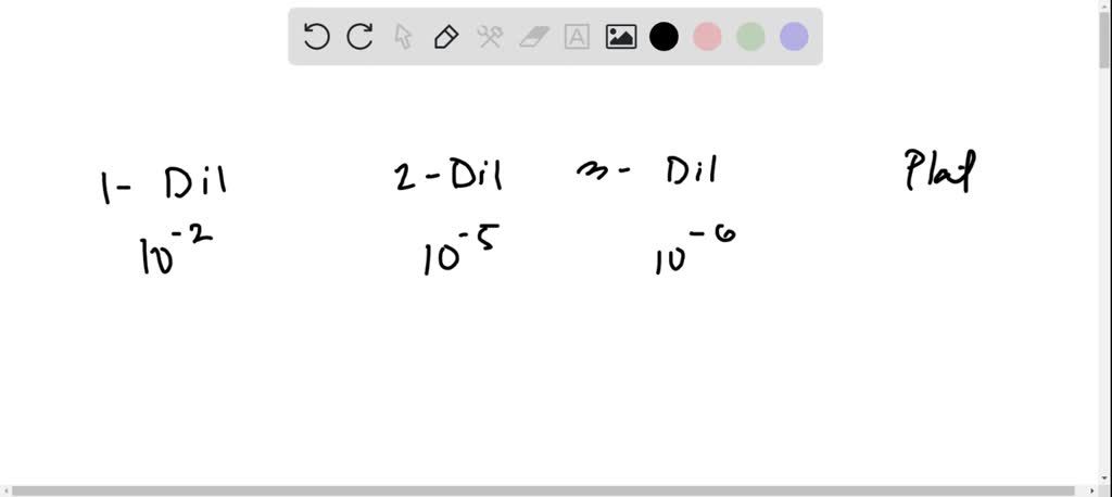 SOLVED: Calculate the final dilution factor (FDF) in the following ...