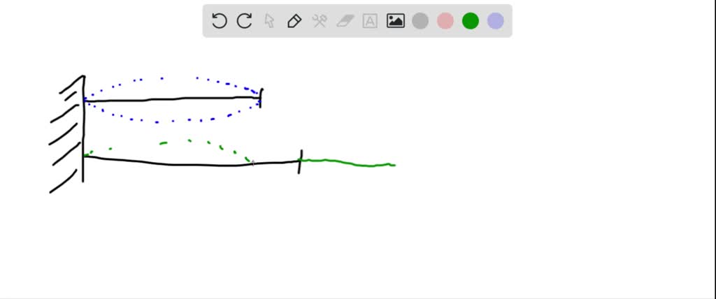 SOLVED: Two strings differing only in length are attached to the same oscillator as shown below ...